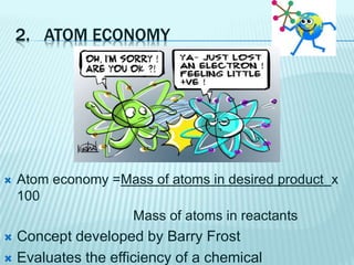 Green chemistry-presentation | PPTX