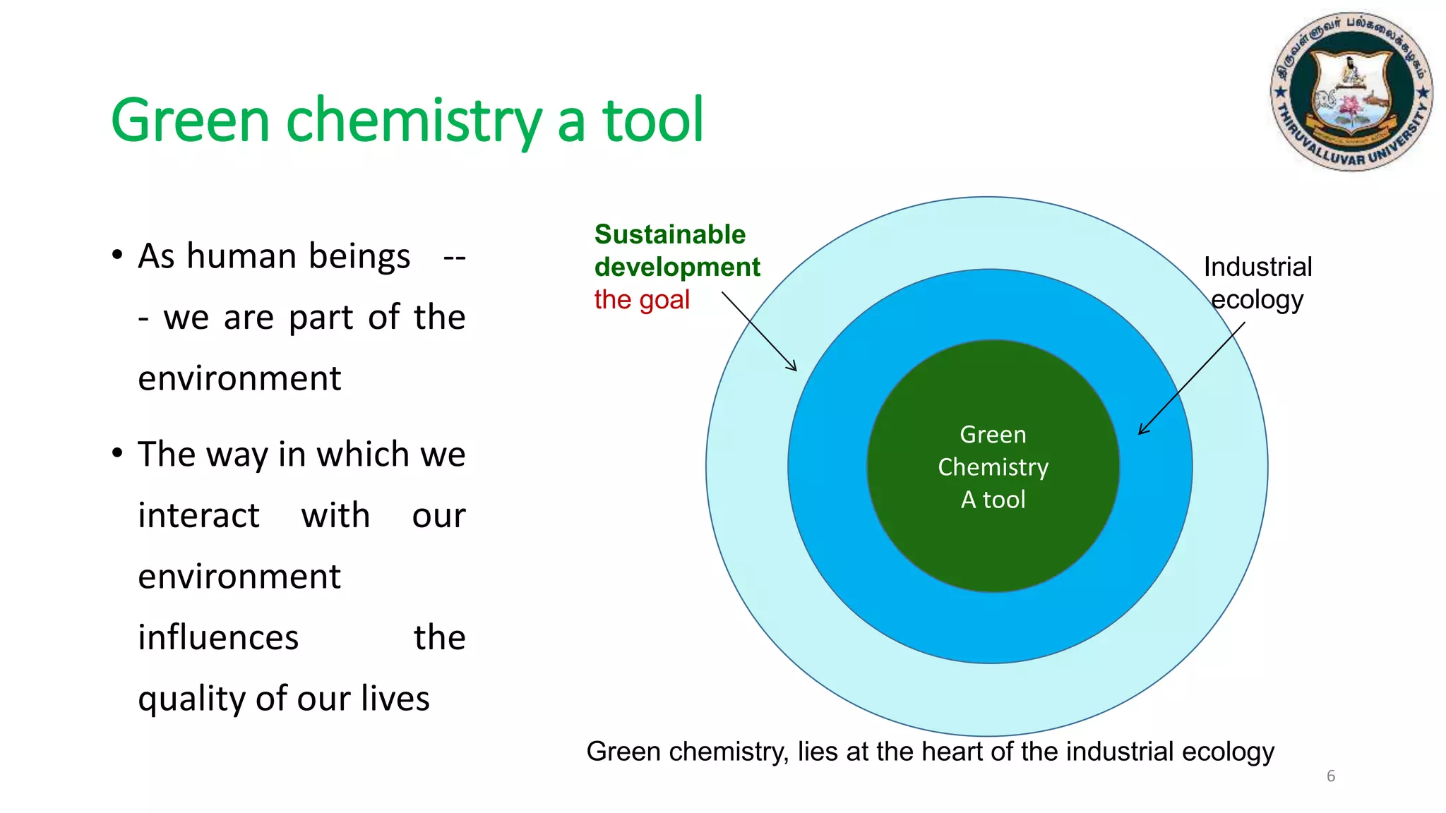 Green-Chemistry_Dr.S.Syed-Shafi-16-10-2019-1.ppt