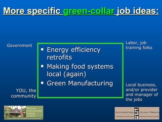 Green Collar Jobs And Your Community | PPT
