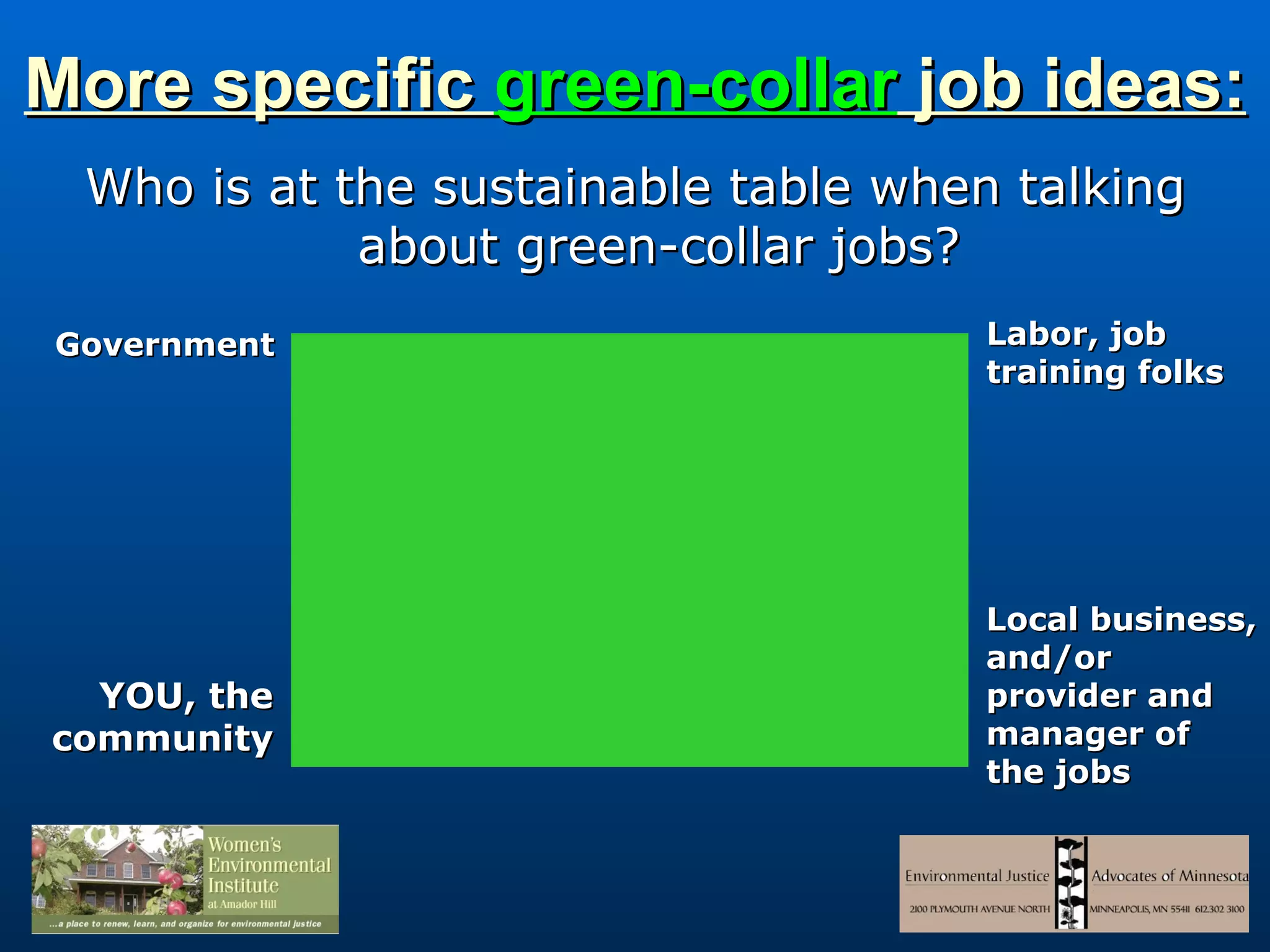 Green Collar Jobs And Your Community | PPT