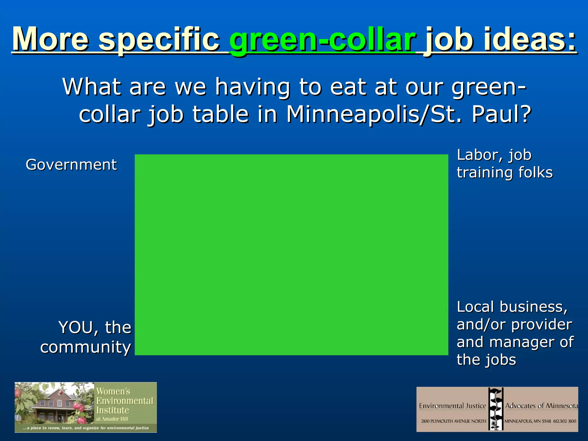 Green Collar Jobs And Your Community | PPT