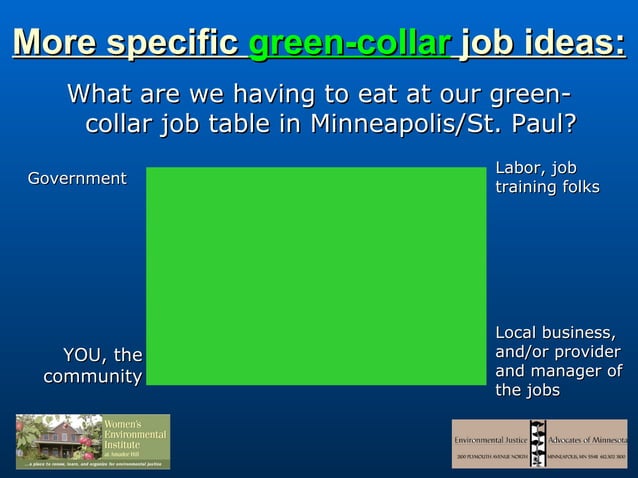 Green Collar Jobs And Your Community | PPT