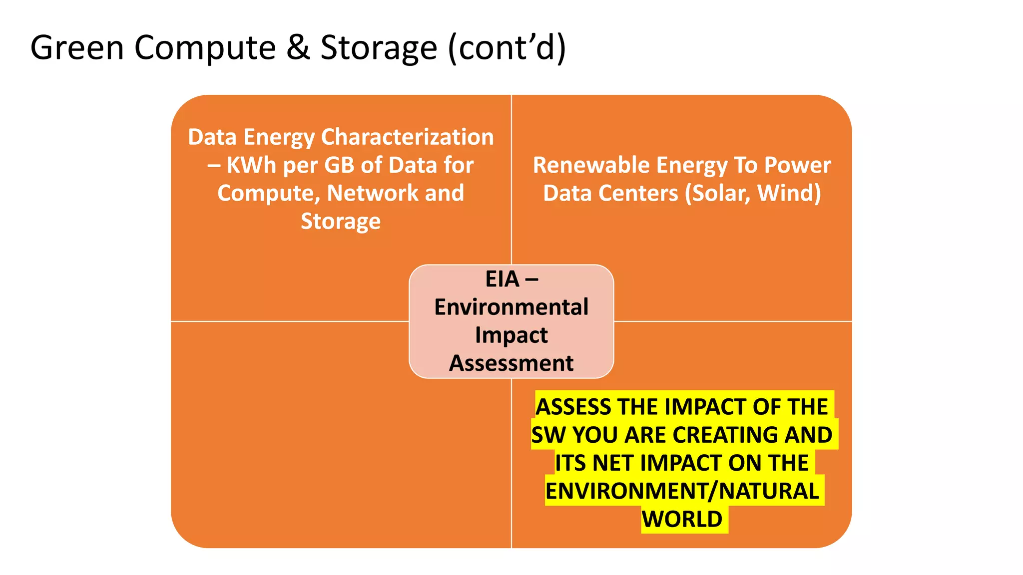 Green Compute and Storage - Why does it Matter and What is in Scope | PPTX