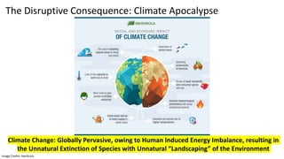 Green Compute and Storage - Why does it Matter and What is in Scope | PPT
