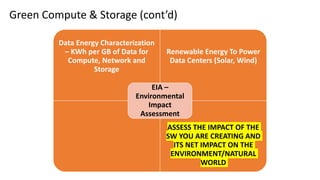 Green Compute and Storage - Why does it Matter and What is in Scope | PPT