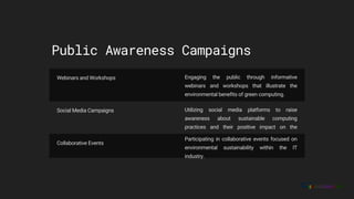 Green Computing Initiatives in Recent World | PDF