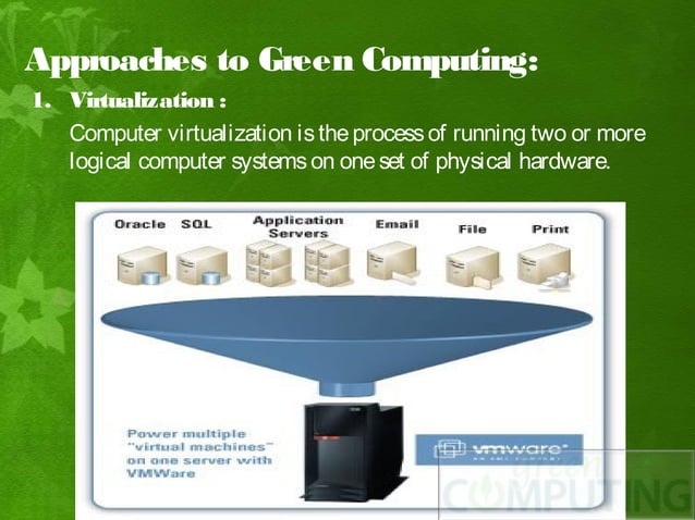 Green Computing | PPT