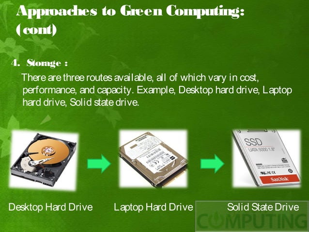 Green Computing | PPT