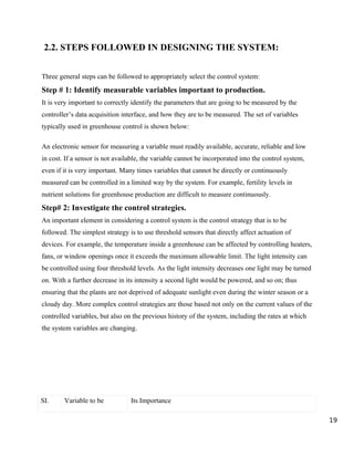 Green-house-environment-control | PDF