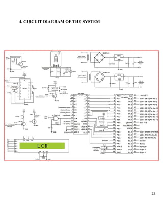 Green-house-environment-control | PDF