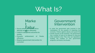 MARKET FAILURE AND GOVERNMENT INTERVENTION | PDF