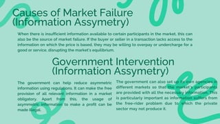 MARKET FAILURE AND GOVERNMENT INTERVENTION | PDF