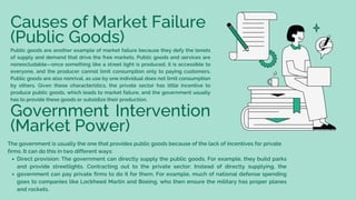 MARKET FAILURE AND GOVERNMENT INTERVENTION | PDF