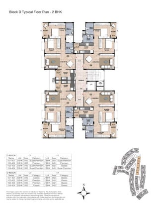 2 & 3 BHK Flats in Coimbatore | PDF