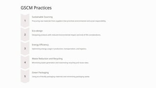 Green-Supply-Chain-A-Sustainable-Approach.pptx