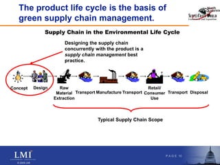 Green-Supply-Chain-Management1.ppt