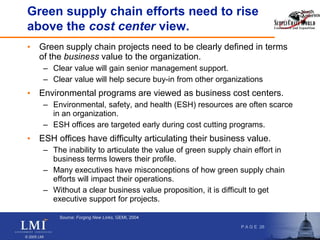 Green-Supply-Chain-Management1.ppt