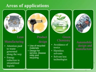 Green Manufacturing | PPSX