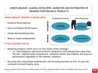 Strategic Management in a Global Context: Under Armour | PPTX