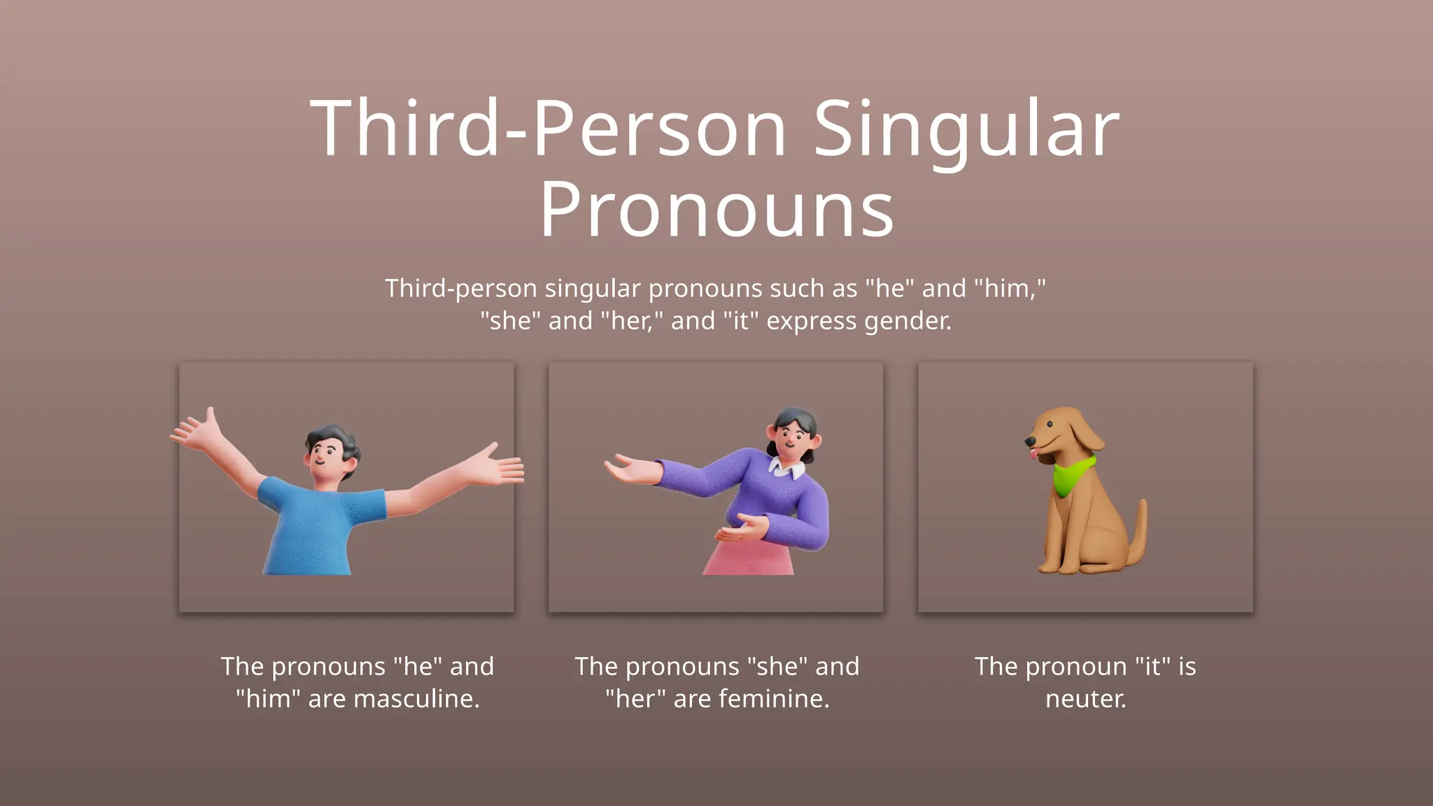 Green 3D Gradient English Parts of Speech Pronoun Educational ...