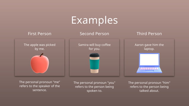 Green 3D Gradient English Parts of Speech Pronoun Educational ...