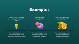 Green 3D Gradient English Parts of Speech Pronoun Educational ...