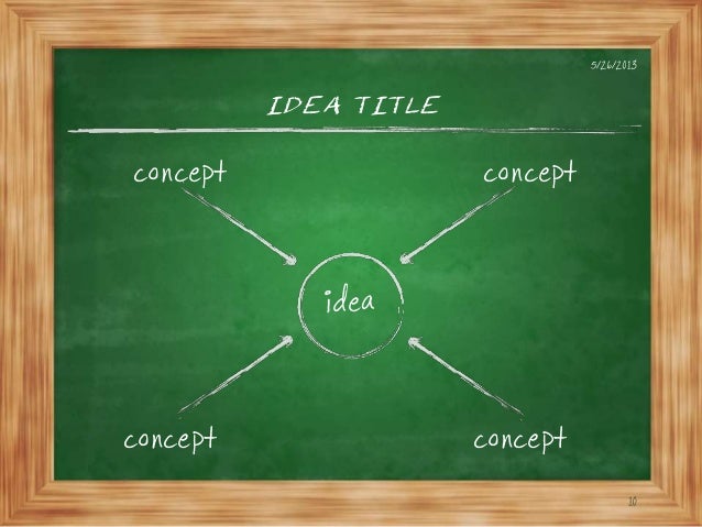 How To Print Blackboard Powerpoint 6 Slides A Page