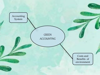 GREEN ACCOUNTING PPT | PPTX