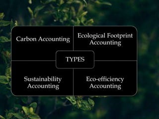 GREEN ACCOUNTING PPT | PPTX