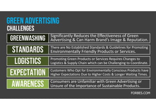 Green Advertising | PDF