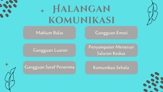 BMMB 1134 KETERAMPILAN BERBAHASA HALANGAN KOMUNIKASI | PDF