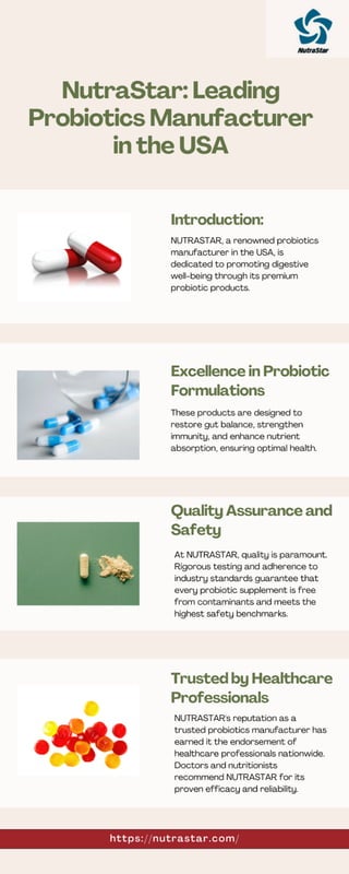 NUTRASTAR: Elevating Health with Premium Probiotics | PDF