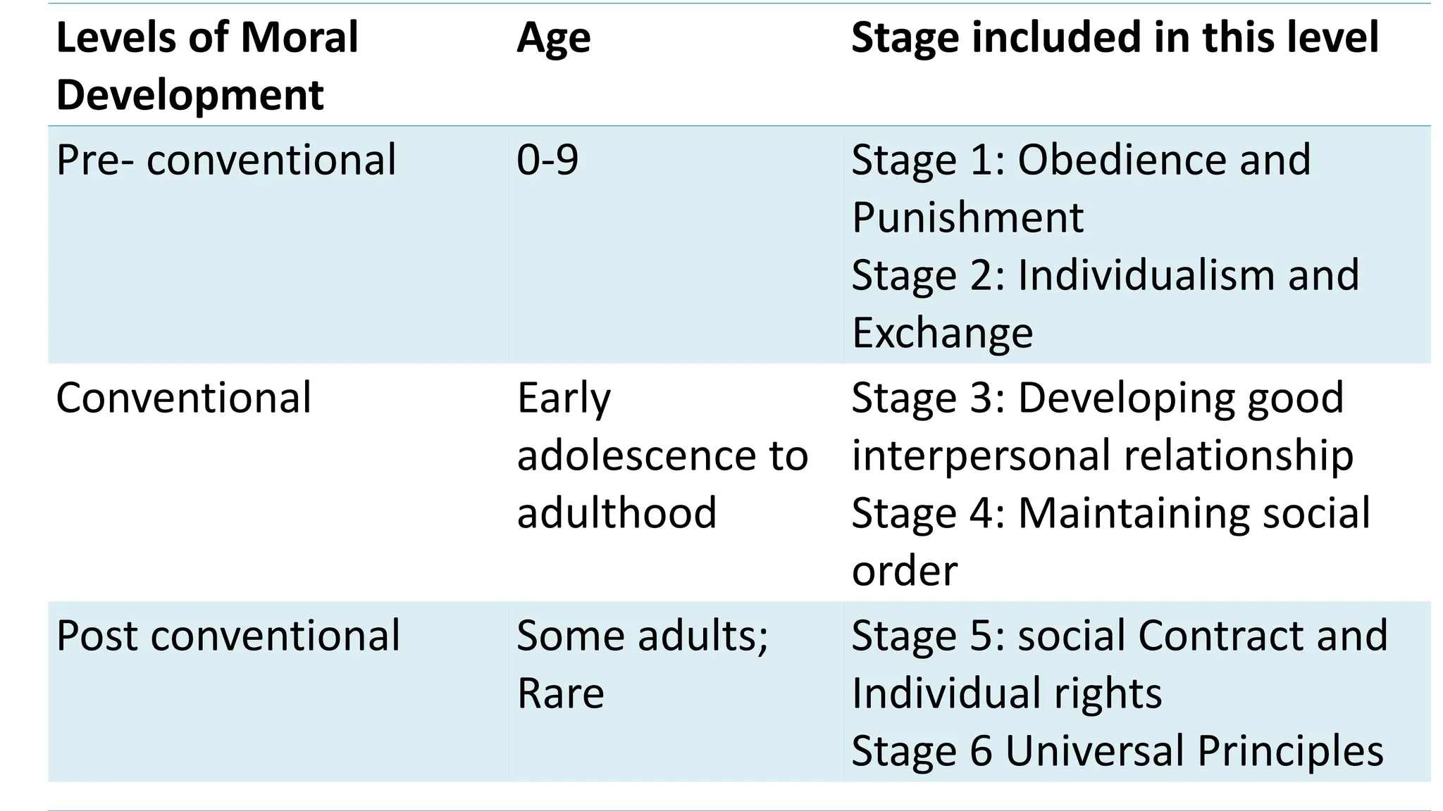 Green and Blue Illustrated Emotional Development in Childhood Presentation.pptx