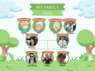 Green and Blue Playful Family Tree.dpptx | PPTX