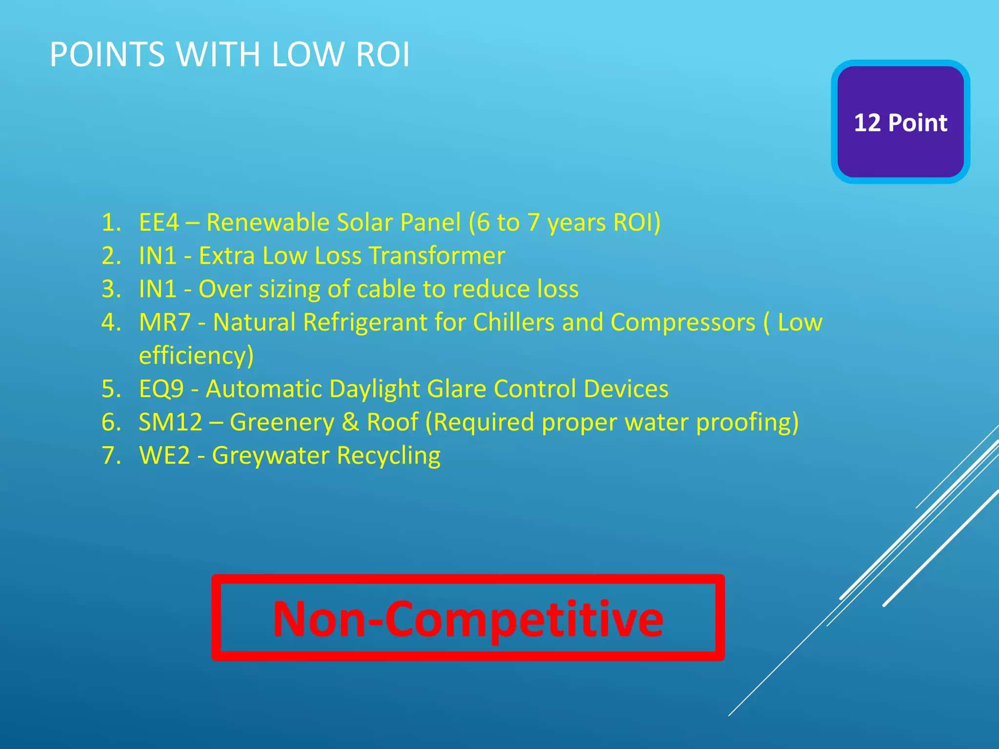 Green and Competitive - Strategy Approach for GBI | PPT