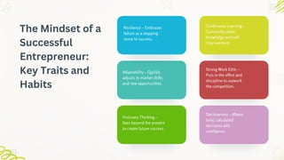 The Mindset of a Successful Entrepreneur: Key Traits and Habits | PPT