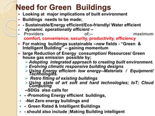 Green and intelligent Buildings.pptx
