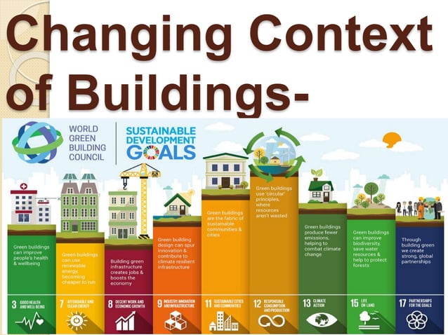 Green and intelligent Buildings.pptx