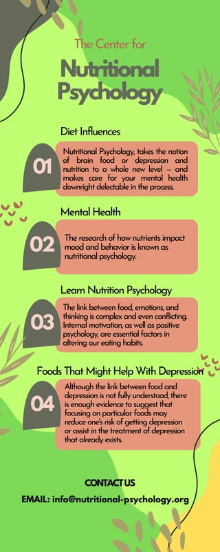 Learn More About Nutritional Psychology: Visit Cnp Website | PDF