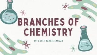 Chemistry Branches | PDF | Science