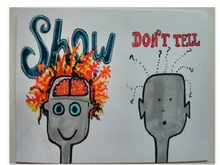 Green and Red Flags of Body Talk_Body Language | PPTX