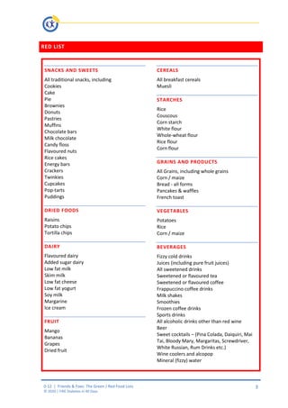 Green and red food lists to reverse insulin-resistance | PDF