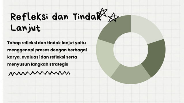Green and White Doodle Thesis Defense Presentation_compressed.pdf