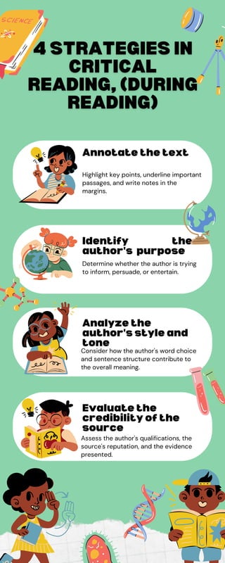 Green and White Illustrative 4 Benefits of SQ3R Infographic_20241202 ...