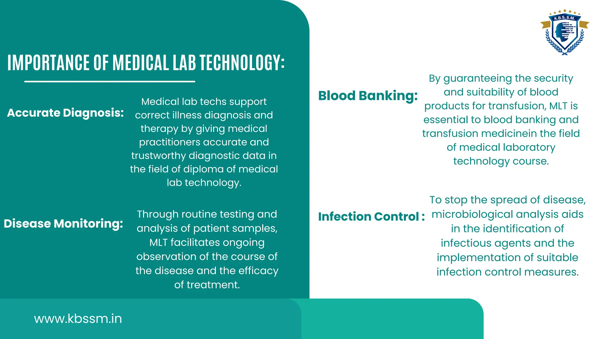 Introduction to Medical Lab Technology Course: Scope and Importance | PDF