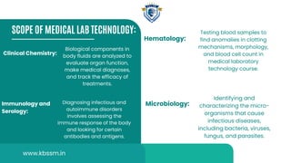 Introduction to Medical Lab Technology Course: Scope and Importance | PDF