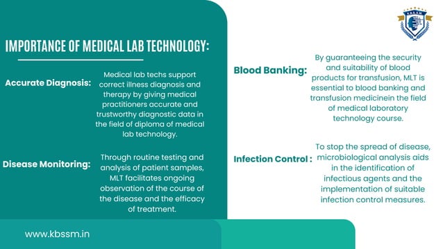 Introduction to Medical Lab Technology Course: Scope and Importance | PDF