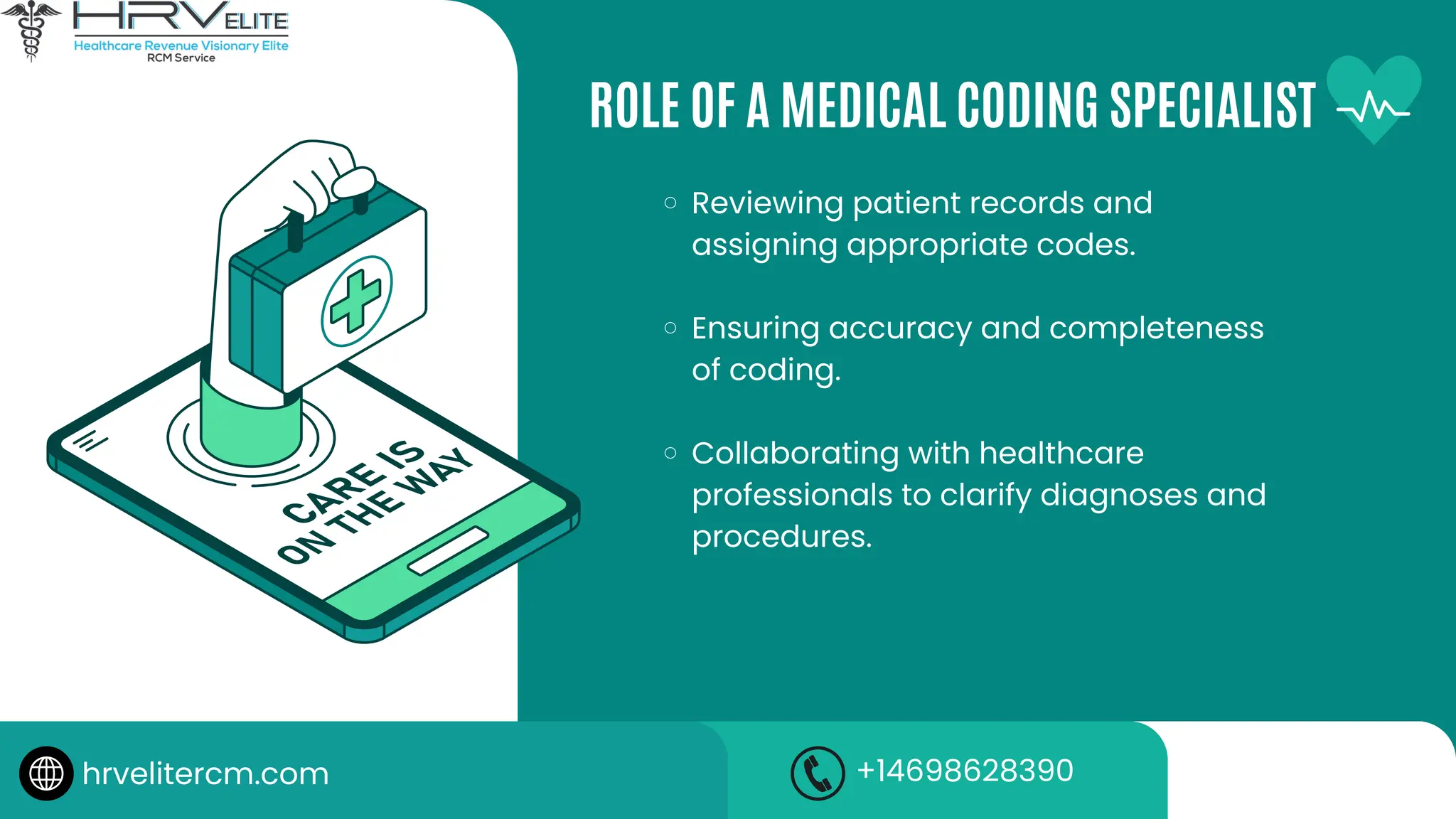 Understanding the Work of Medical Coding Specialist | PPT