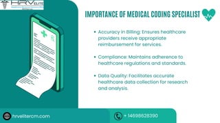 Understanding the Work of Medical Coding Specialist | PPT