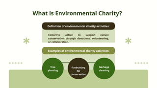 Green and White Simple Environmental Care Presentation.pptx